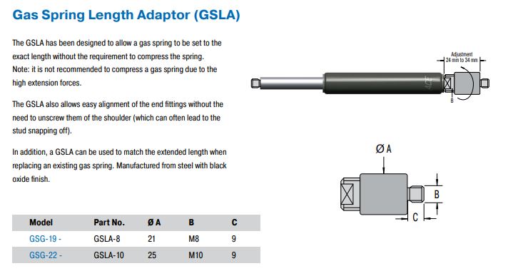 ACE Industrial Gas Springs | Parker Hydraulics